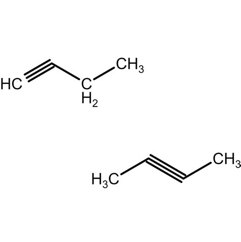 Isomers Of Butane Overview Structure Properties And Uses
