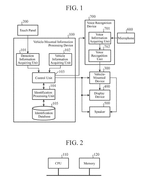 Vehicle Mounted Information Processing Device Vehicle Mounted Device And Vehicle Mounted