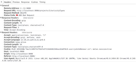 Javascript Change Content Type On Delete In Angular Js Stack