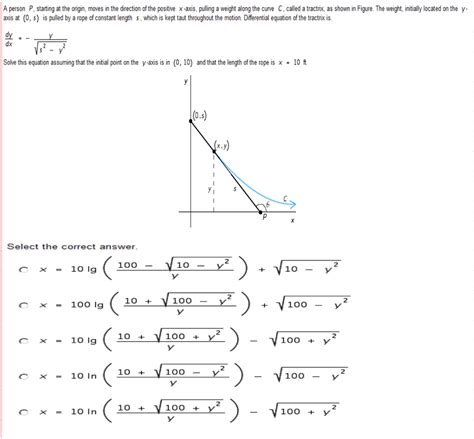 Solved Solve This Equation Assuming That The Intial Point On Chegg Com