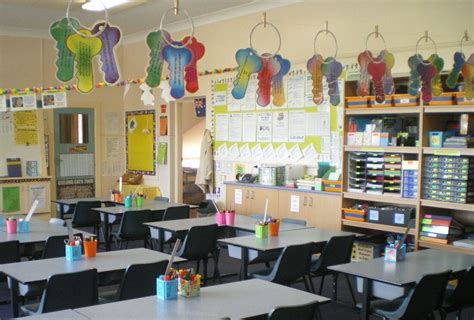 Thinkers Keys Margd Teaching Posters Thinkers Keys Margd Teaching Posters