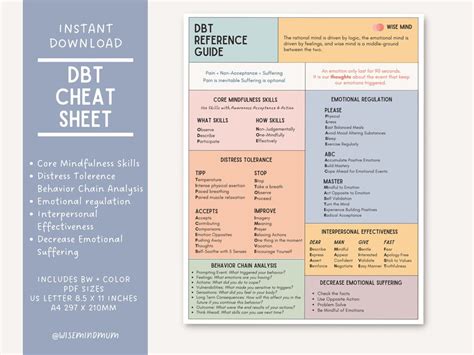 Dbt Skills Cheat Sheet Dialectical Behavior Therapy Skills Etsy Canada