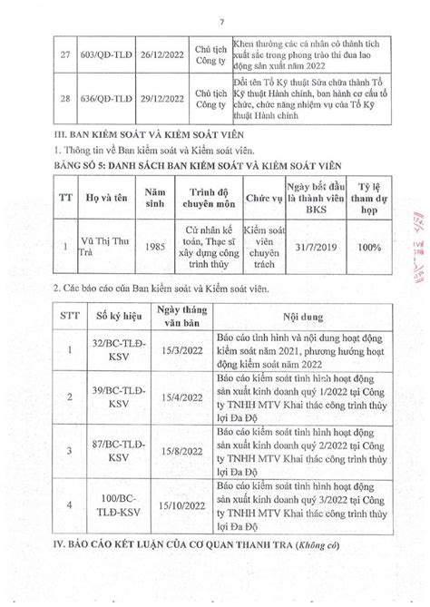 BÁO CÁO THỰC TRẠNG QUẢN TRỊ VÀ CƠ CẤU TỔ CHỨC NĂM Công ty TNHH MTV Khai Thác Công Trình