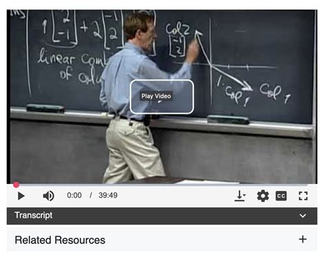 inconsistent styling in the video player · issue 893 · mitodl ocw hugo themes · github