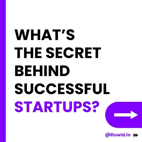 Fluwid Technologies On Linkedin Techpartner Startupsuccess Mvpdevelopment Scaleyourbusiness