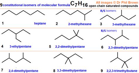 Heptane Isomers Structural Formulas
