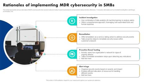 Rationales Of Implementing Mdr Cybersecurity In Smbs Ppt Sample