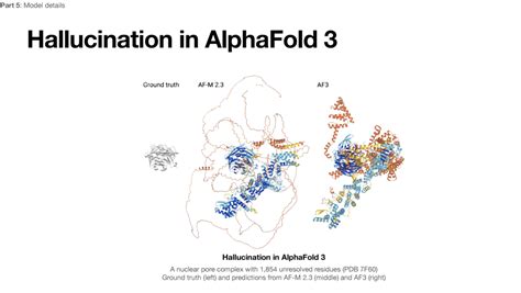 人工智能 超全拆解alphafold 3，上海交大钟博子韬：极致利用数据，以原子精度预测所有生物分子结构，但并不完美 超神经hyperai Segmentfault 思否
