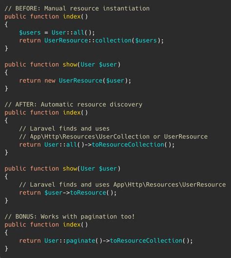 Laravel Tip From The Docs New In Laravel 12 Skip Those `new Resource