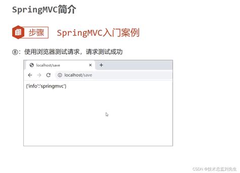 1springmvcandpostman工具postman Post请求spring Mvc Csdn博客