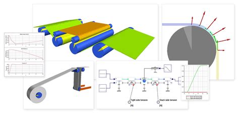new system level modelling tool helps improve web handling equipment