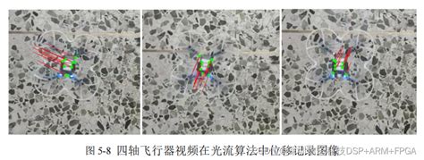基于rk3399 stm32 pid的四轴飞行器跟踪与控制系统设计 rk3399怎么控制stm32 csdn博客
