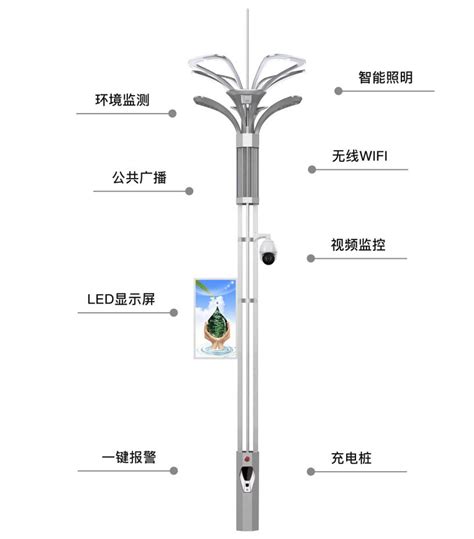智慧路灯系统 技术方案 康沃思物联