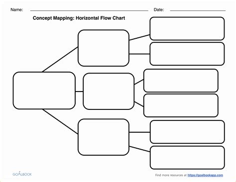 Free Workflow Chart Template Word Of Flowchart Template Word