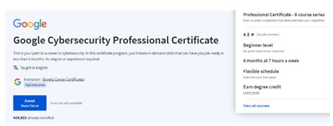 An Honest Google Cybersecurity Certification Review