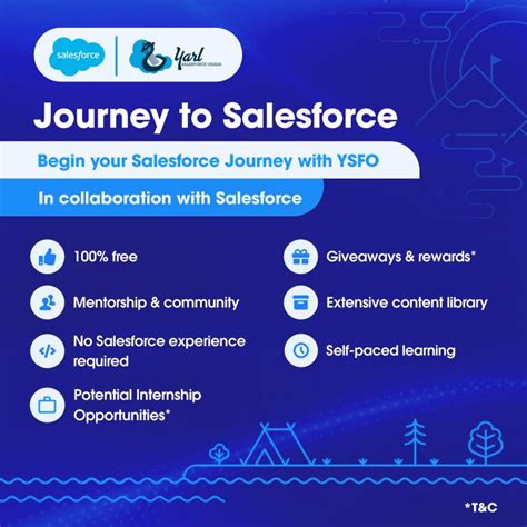 Journeytosalesforce Yarlsfo Salesforce Communityexcellence… Yarl Salesforce Ohana