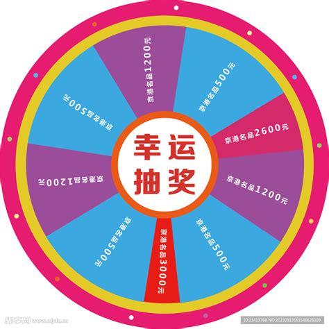 幸运大转盘 设计图 广告设计 广告设计 设计图库 昵享网nipic Cn