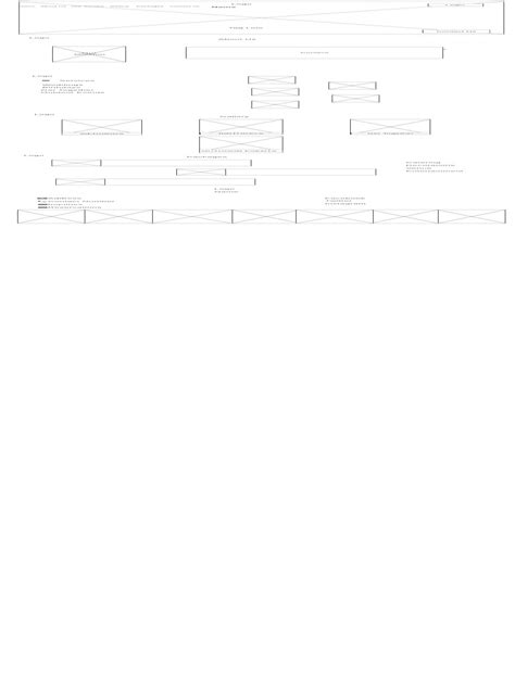 Group No Assignment Pdf Group No Assignment Pdf