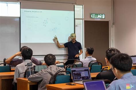 Asif Sahadh On Linkedin Datascience Ai Dataanalytics Techeducation Machinelearning Python