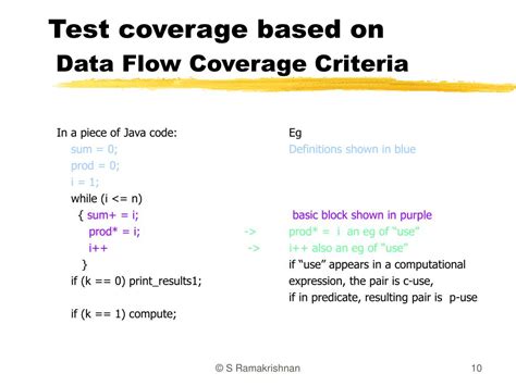 Ppt Systems V And V Quality And Standards Powerpoint Presentation Id