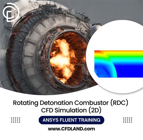 Rotating Detonation Combustor RDC CFD Simulation 2D ANSYS Fluent