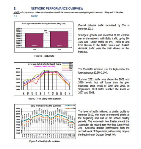 FREE Sample Performance Reports In PDF MS Word FREE Sample Performance Reports In PDF MS Word