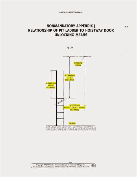 Chicago Elevator Maintenance Colley Elevator Elevator Pit Ladder