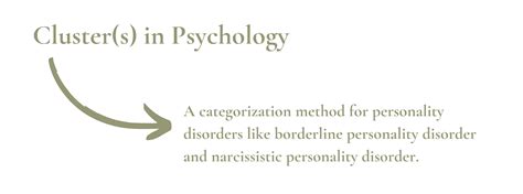 Cluster A Vs Cluster B Vs Cluster C An Easy To Read Guide Wtg