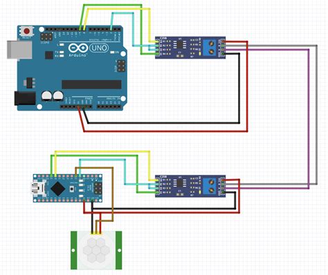 Mqtt Arduino Beispiel Tutorial Esp8266 And Node Red Mqtt Gpio Mosquitto 1 Pdacontrol Mqtt