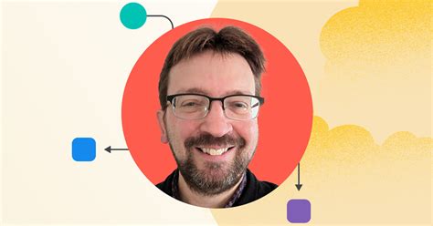 Data Enrichment And Automation Helping Salesforce Security Overcome The Threat Identification