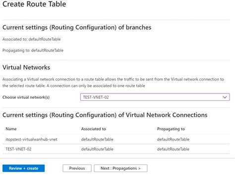 Custom Route Tables In Azure Virtual Wan Are Live Working Hard In It