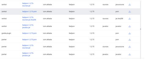 关于maven项目报错cannot Resolve Comalibabafastjson1270的解决方法 Csdn博客