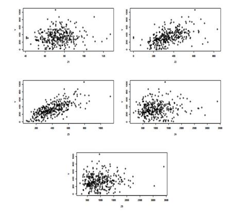Robust Estimation For Varying Coefficient Partially Nonlinear Model