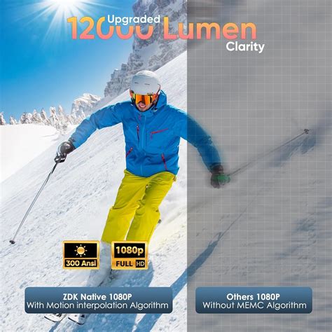 Wifi Bluetooth Projector Enjoy Stunning Visuals Anywhere Smart Review Insights