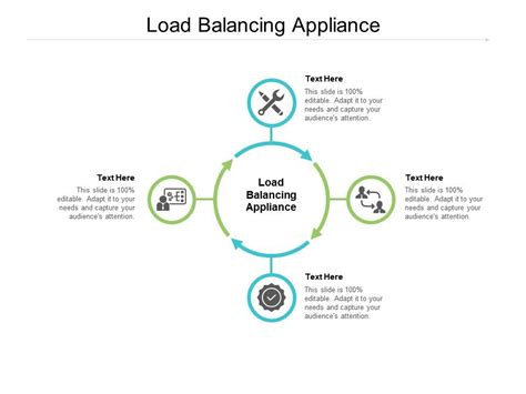 Load Balancing Appliance Ppt Powerpoint Presentation Pictures Example Cpb Presentation