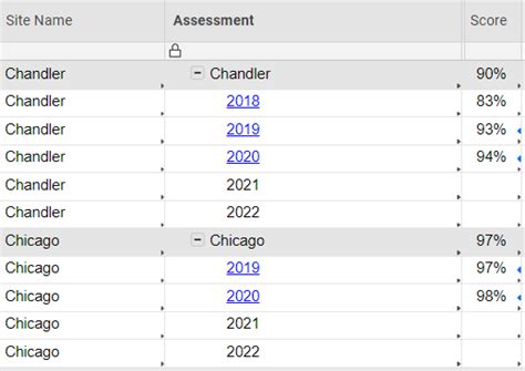 formula to lookup a value based on criteria in 2 different columns