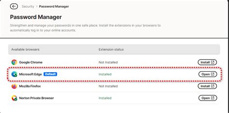 My Norton Says Password Manager Not Setup In Edge And Chrome Norton Password Manager Norton