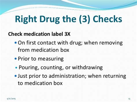 Medication Errors