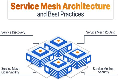 Docker Vs Virtual Machines Which Is Best For Your Project By Ganesh Nemade Medium