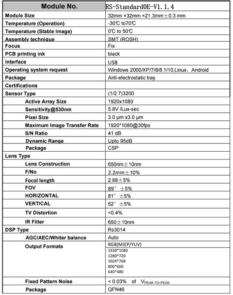 High Speed Usb Camera Module Uvc Compliant Plug And Play Wide Imaging Range For Universal