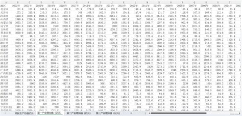 1992 2022年31省gdp、第一产业增加值、第二产业增加值 第三产业增加值 各省份历年来第三产业增加值 csdn博客