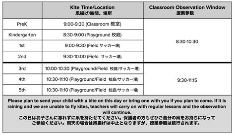 Classroom Observation Schedule Ocsi Grade 32 Classroom Observation Schedule Ocsi Grade 32