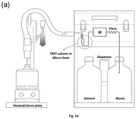 Beta Nucleated Heterophasic Polypropylene Composition Eureka Patsnap