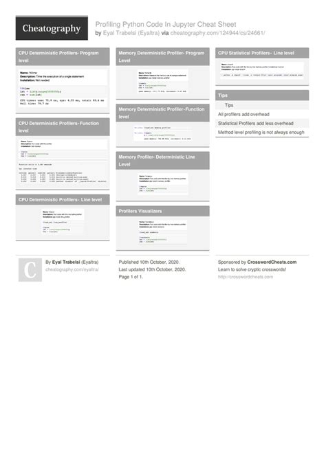 Profiling Python Code In Jupyter Cheat Sheet By Eyaltra Programming Python Rcheatography