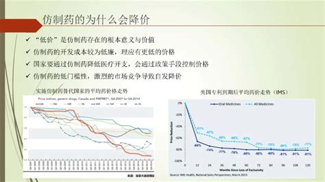 国际仿制药巨擘的崛起与没落对中国药企带来的启示 摩熵医药 原药融云