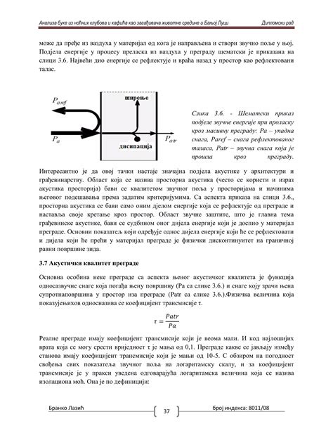 Diplomski Rad Analiza Buke Pdf