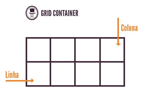 Css Grid Container At Arthur Ritchie Blog Css Grid Container At Arthur Ritchie Blog
