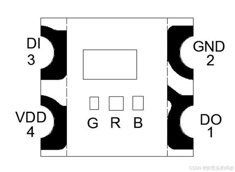 Stm32ws2812b Csdn博客