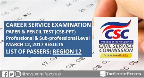CSC Releases March 2017 Civil Service Exam Results Passers List Region 12