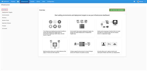 How To Setup Octopus Deploy Server For Sql Server Continuous Delivery With The Apexsql Devops